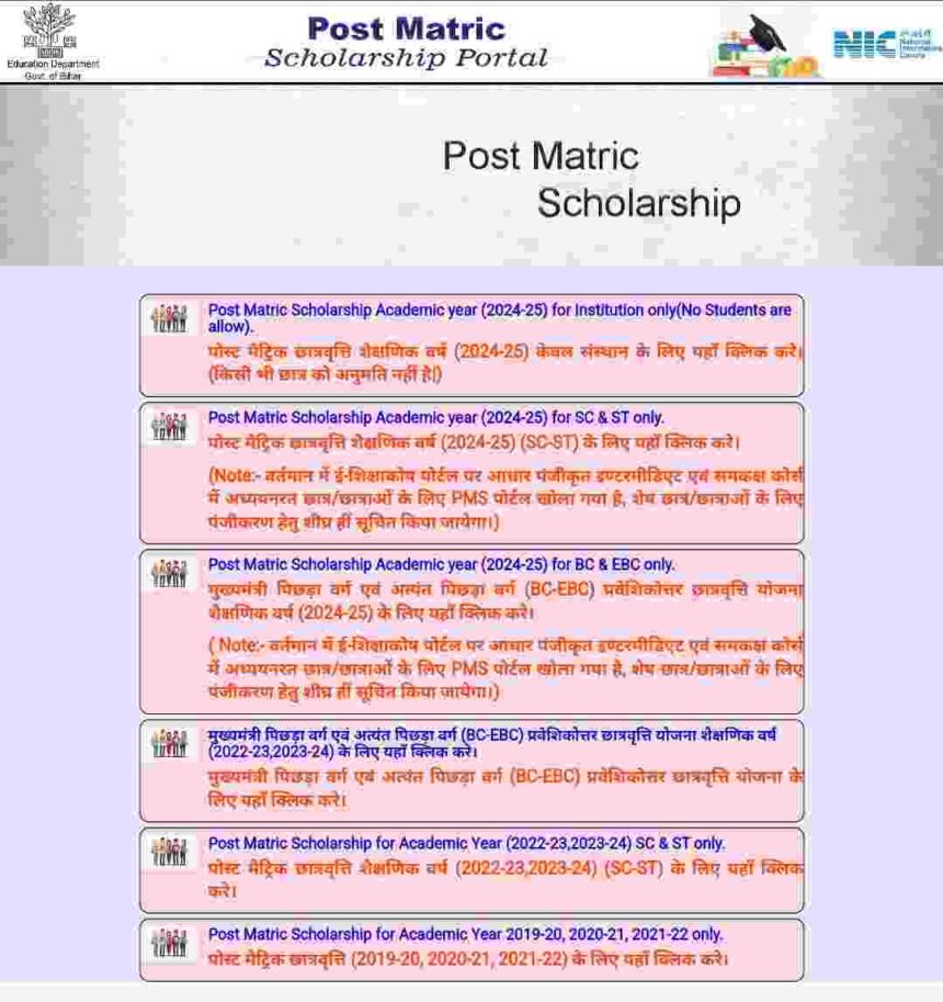 Bihar Post Matric Scholarship 2024-25 Apply Online Start For 10th Pass ...